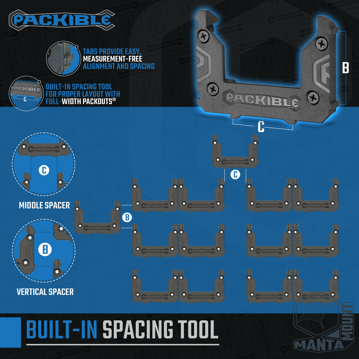 Manta Mounts - Mounting Cleats compatible with Milwaukee Packout® lock ...