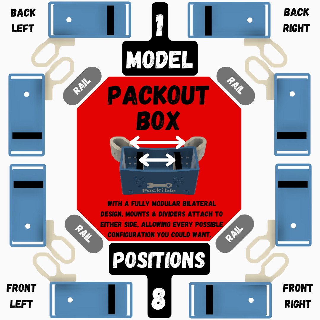 Level Lizard Aluminum (Packout Level Holder) – Packible Tool